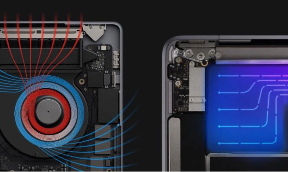 How To Check Mac Temperature – iSTYLE Lebanon